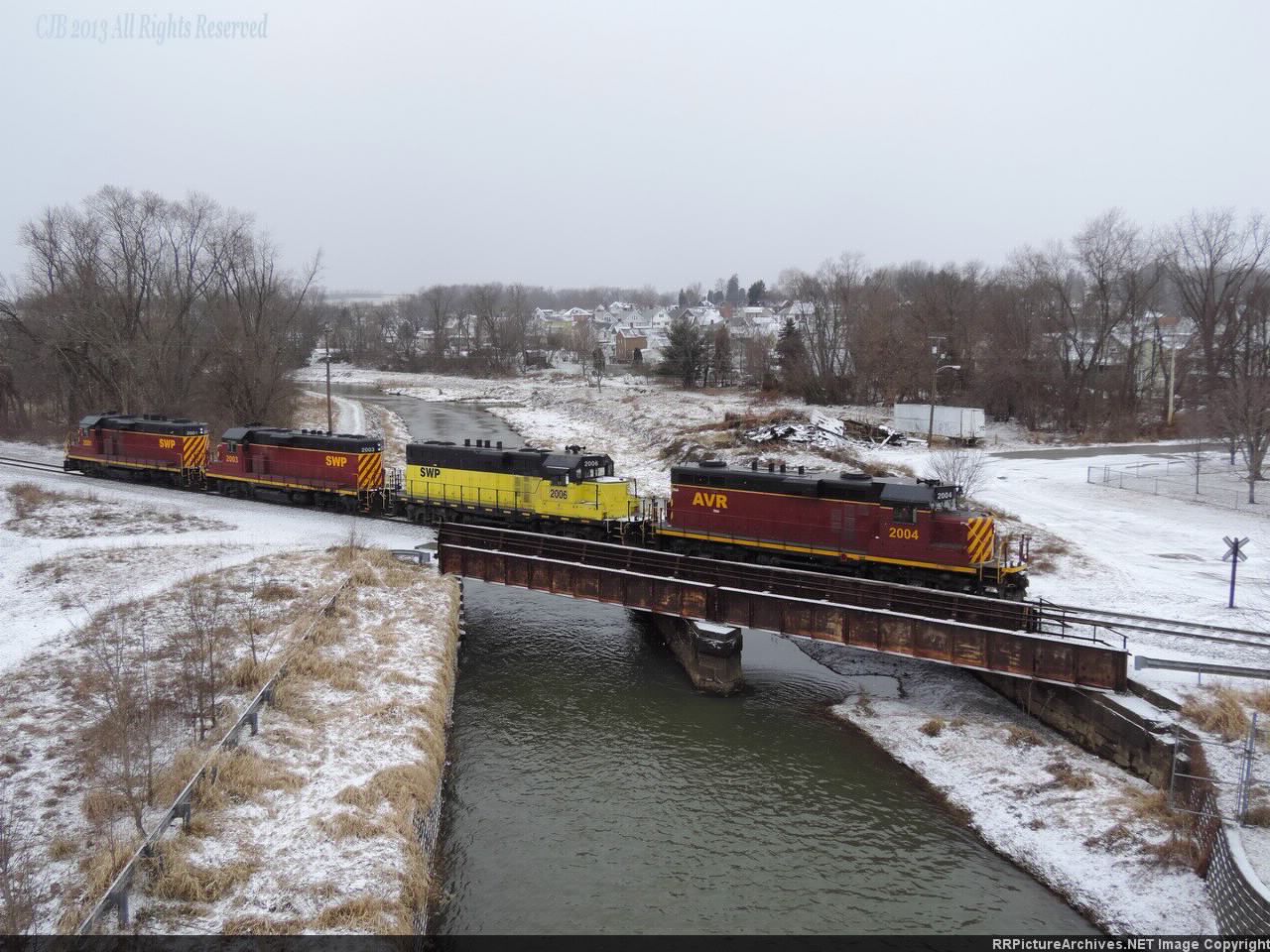 AVR 2004 SWP 2006 SWP 2003 SWP 2001